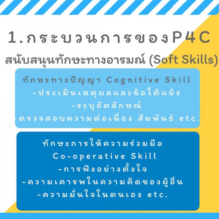 3 เหตุผลที่คุณควรรู้จัก P4C