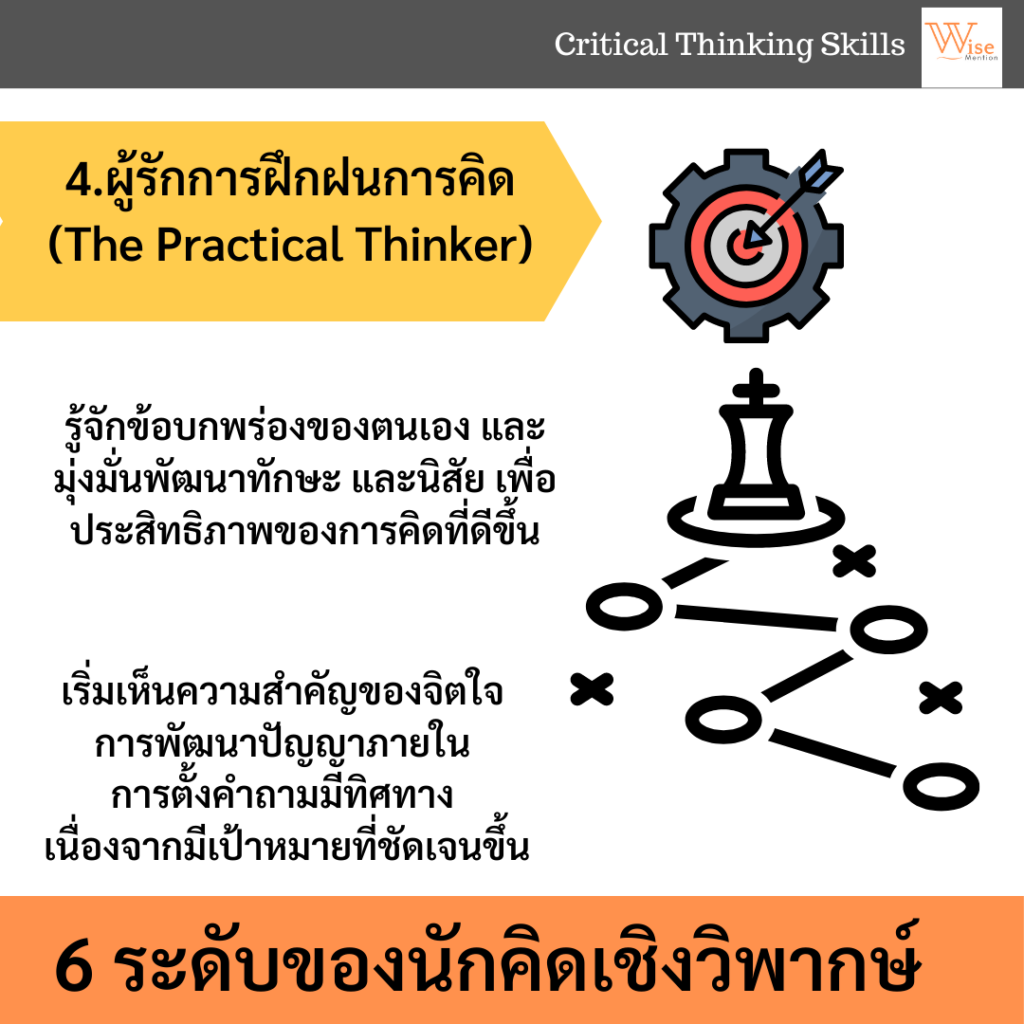6 ระดับของนักคิดเชิงวิพากษ์